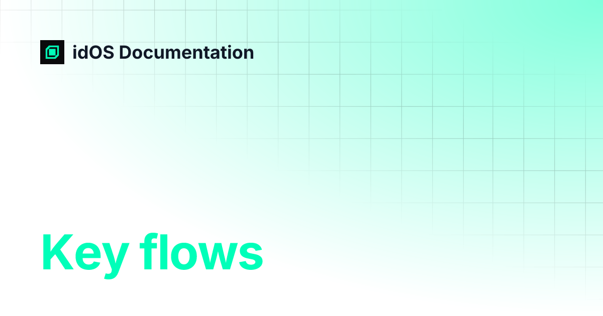 Key flows | idOS Documentation